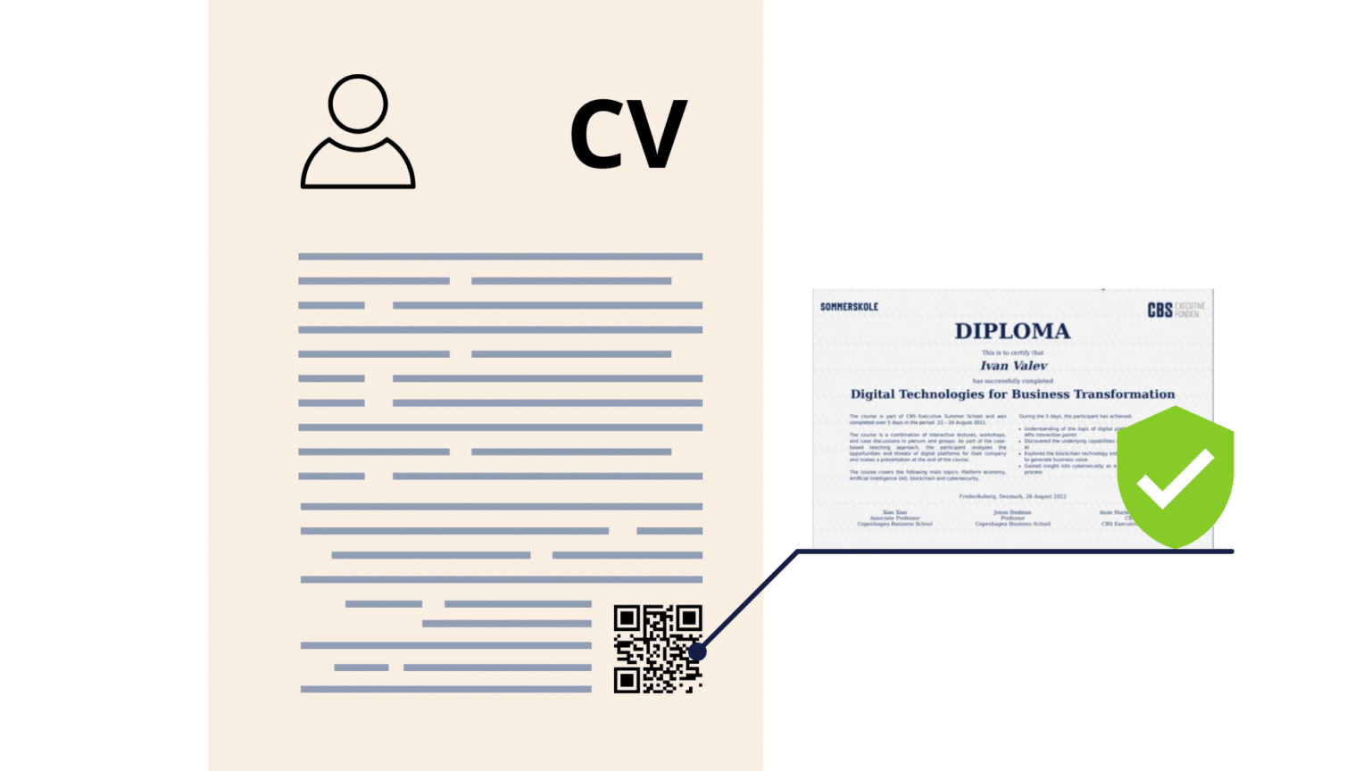 QR Code Verification and Document Authentication | Diplomasafe