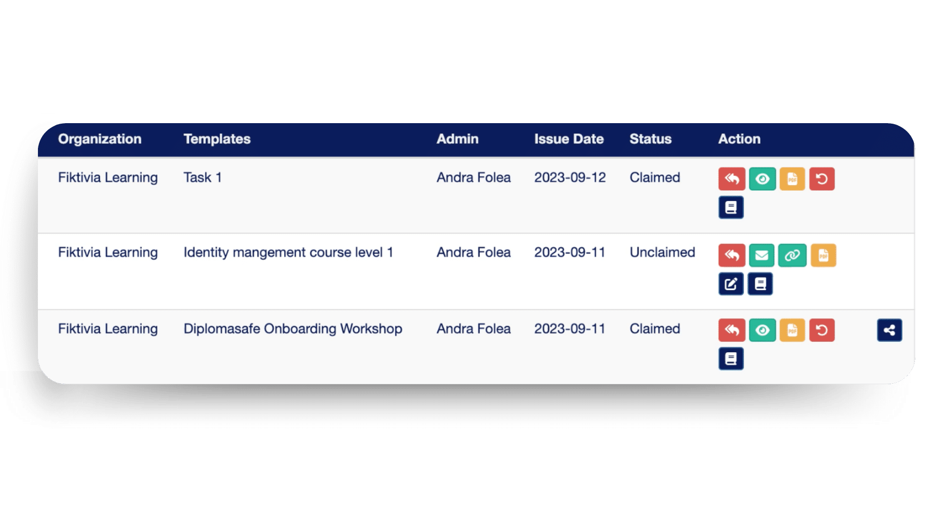 Managing credentials - Diplomasafe